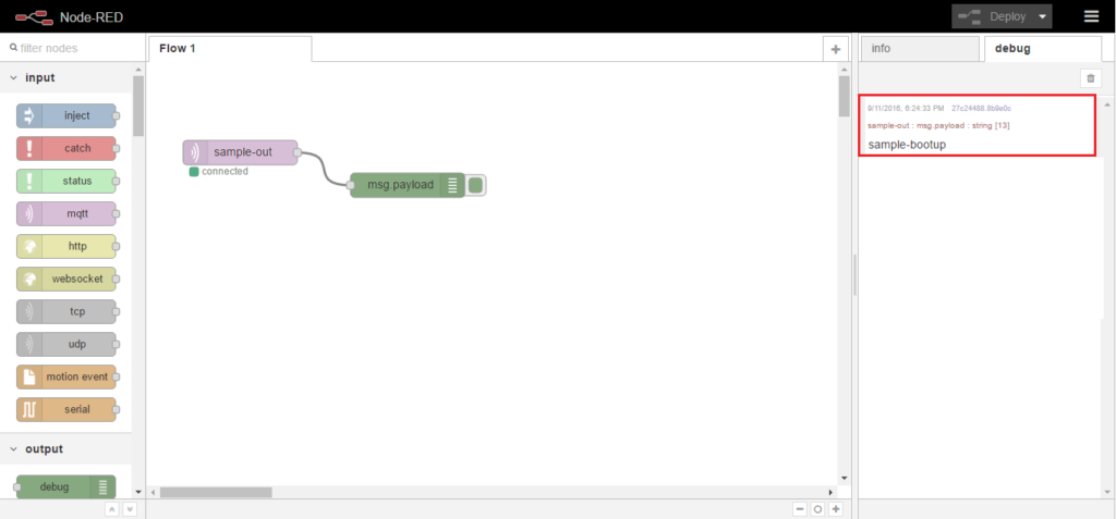 Complete Guide to Home Automation - All about Automation: Home Assistant Node Red Docker API ...