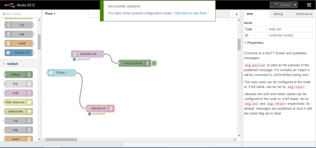Complete Guide to Home Automation - All about Automation: Home ...